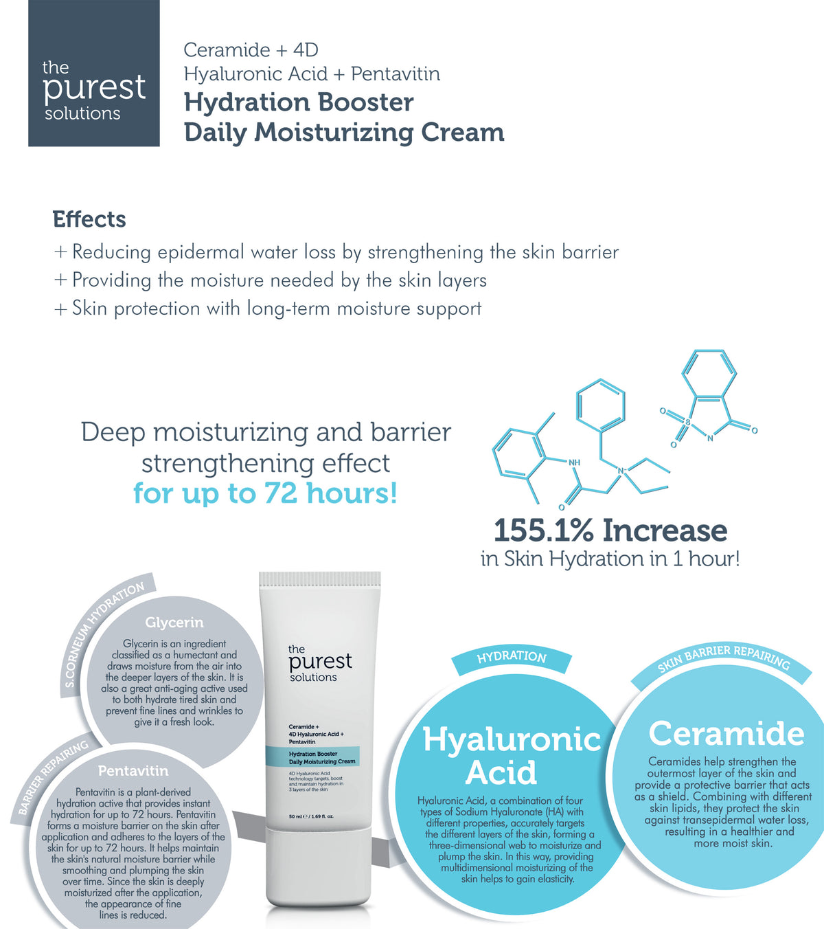 Hydration Booster Cream - Daily Moisturizing – The Purest Solutions