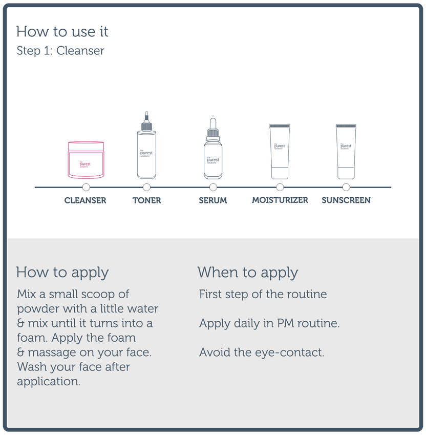 Exfoliating Fruit Enzyme Powder Peeling - Brighten Your Skin – The ...