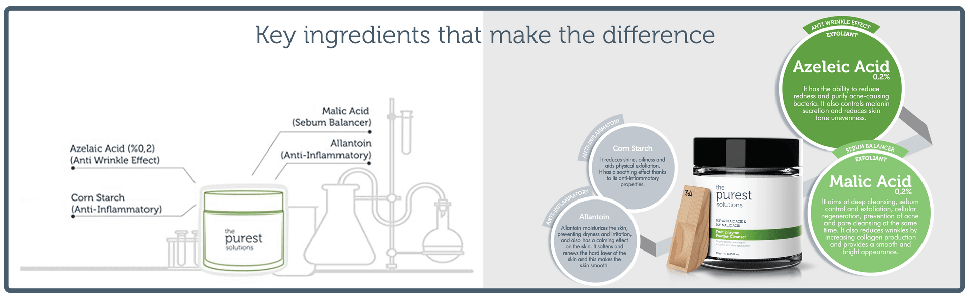 Refresh Your Skin with Fruit Enzyme Powder Cleanser – The Purest Solutions