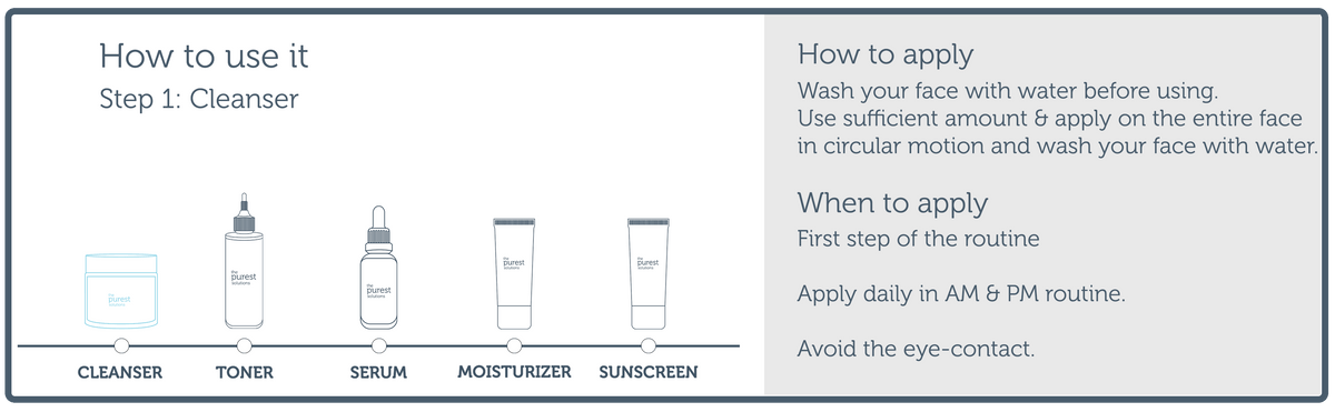 Hydrating Gentle Facial Cleanser - Skin Hydration – The Purest Solutions