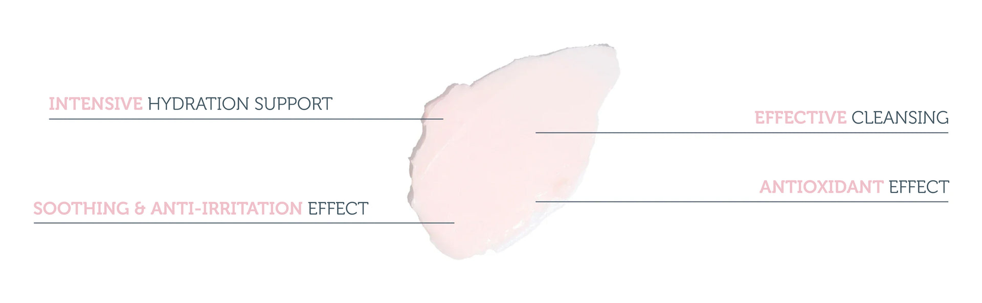 Hydration Infused Smooth Cleansing Balm – The Purest Solutions