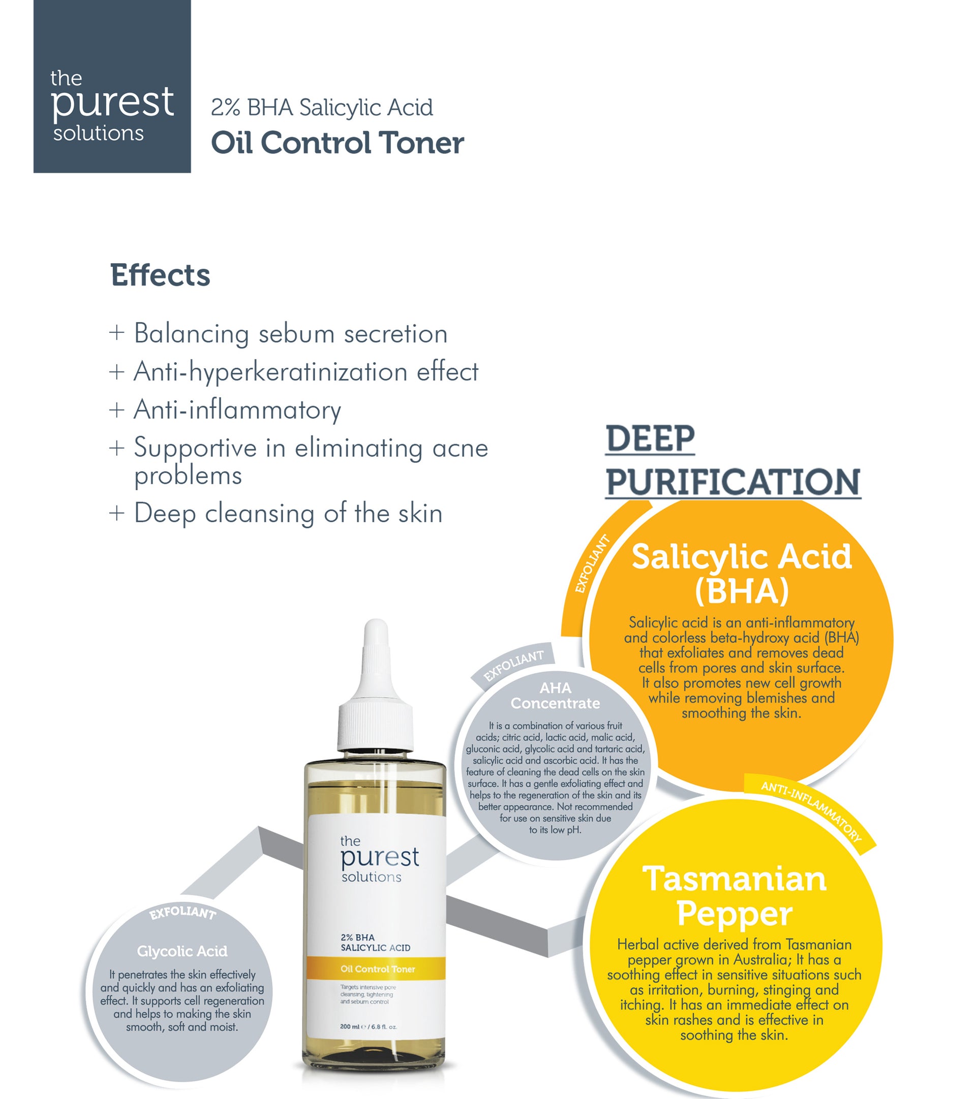 Oil Control Toner – The Purest Solutions