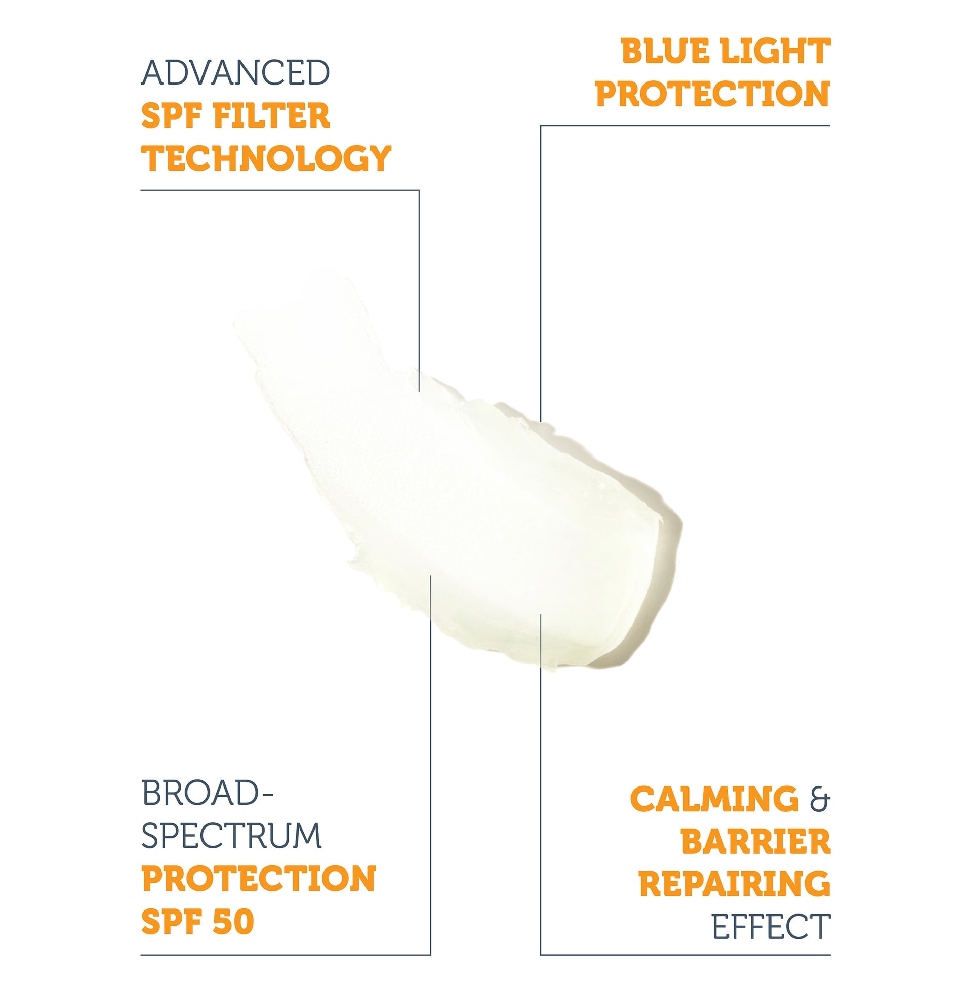 Daily Barrier and UV Protection Sun Stick SPF 50 – The Purest Solutions